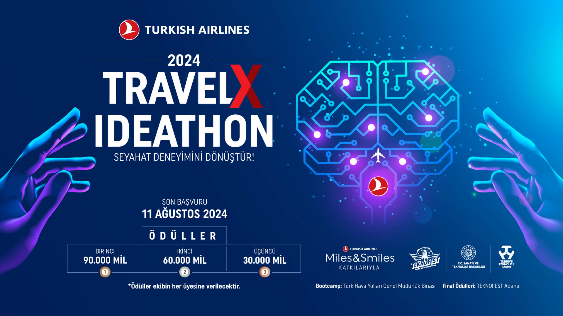 Turkish Airlines | TravelX Ideathon 2024